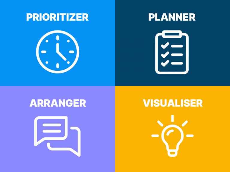 4 Popular Productivity Styles That Your Team Can Use To Increase Work ...